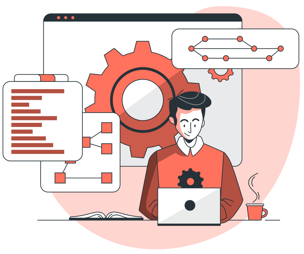 RAISE Coaching and Peer Learning - EUNEPA